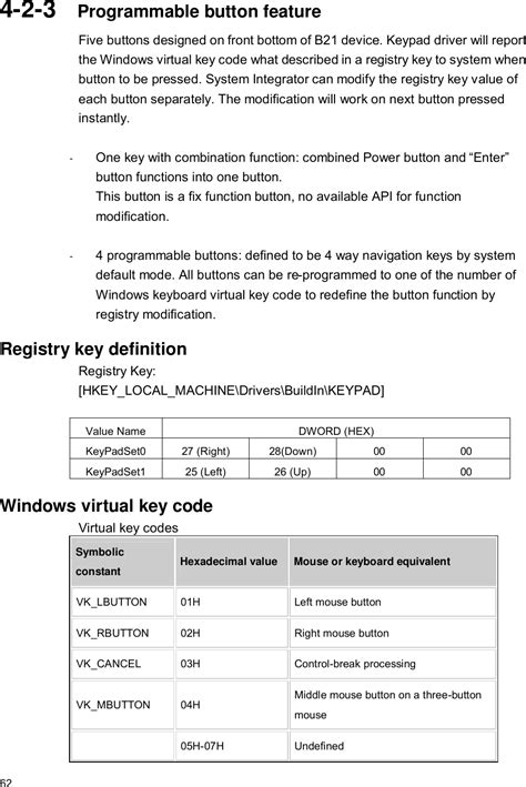 FLYTECH TECHNOLOGY P2340000 Handheld POS User Manual Manual