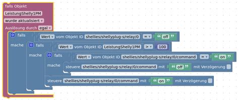 Balkonkraftwerk Teil Mqtt Und Rest Api Helmut Karger