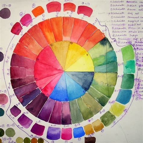 How To Paint Your Own Watercolor Color Wheel Primarycolors Images And