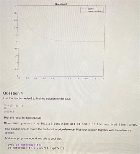 solved question 3 use the function dsolve to find the