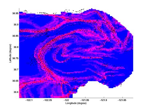 4 advection of particles initialized on lagrangian coherent download high resolution