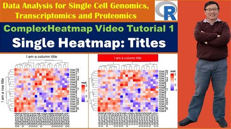 ComplexHeatmap Video Tutorial 1 Single Heatmap Titles YouTube