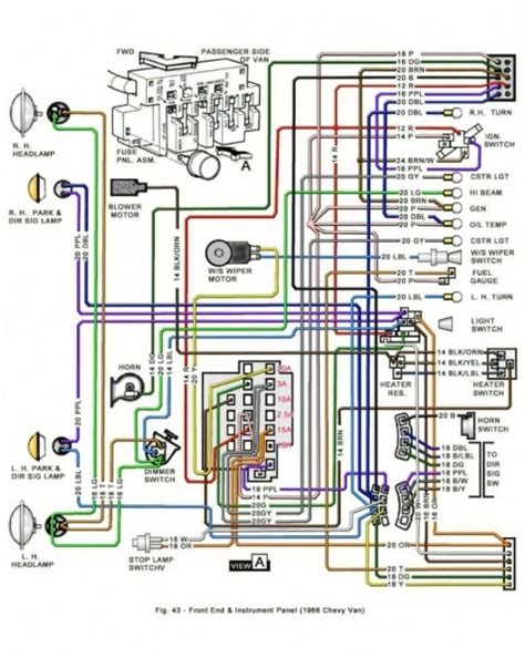Jeep Cj Headlight Wiring Diagrams
