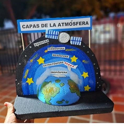 Pin De Jenny Casaplena En Maquetas Cool Capas De La Tierra Proyectos