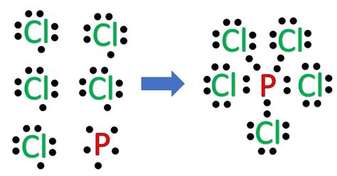 Lewis Structure Of Pcl With Free Study Guide And Video