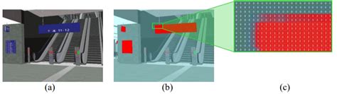 using cognitive agent based simulation for the evaluation of indoor wayfinding systems nweon paper