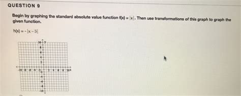 solved question 8 begin by graphing the standard absolute
