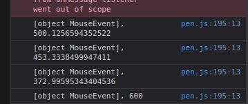 D3 Bar Chart Mouseover Unexpected Behaviour JavaScript The