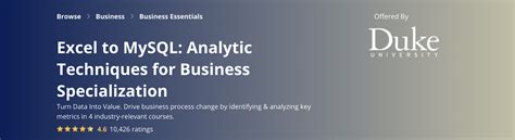 Top Online Data Science Certifications Datacamp