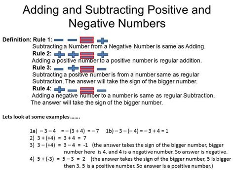 when adding two negatives