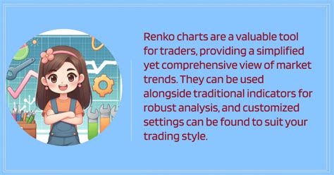 A Beginners Guide To Renko Charts Trading Strategies