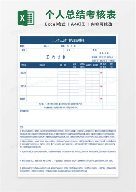 个人工作总结与计划考核表模板下载 考核表 图客巴巴