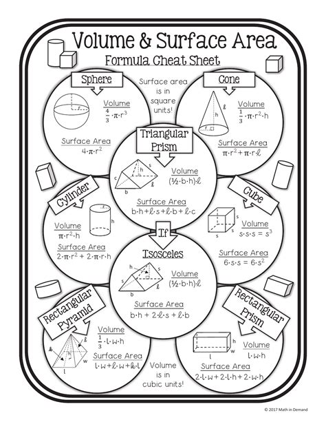 Area Volume And Surface Area Worksheets
