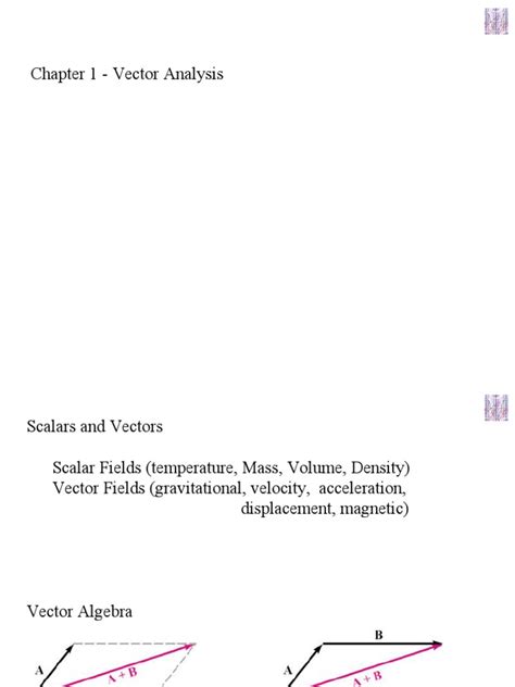 chapter 1 vector analysis pdf euclidean vector cartesian coordinate system