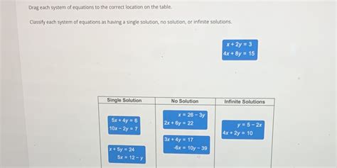 [solved] i need help drag each system of equations to the correct location course hero