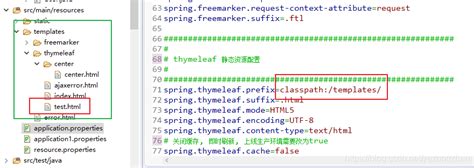 an error happened during template parsing template class path resource [templates test