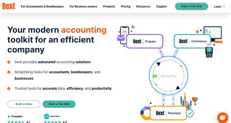 Dext Prepare Vs Minute Accounts Which Is Better Accounting Software