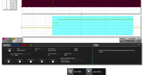 Test Happens Teledyne LeCroy Blog Getting The Most Out Of Your
