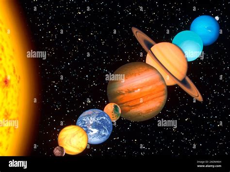 El Sistema Solar Equipo Imagen Compuesta De Los Nueve Planetas Del