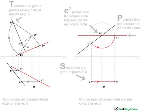 Giros en Sistema Diédrico 10 en dibujo
