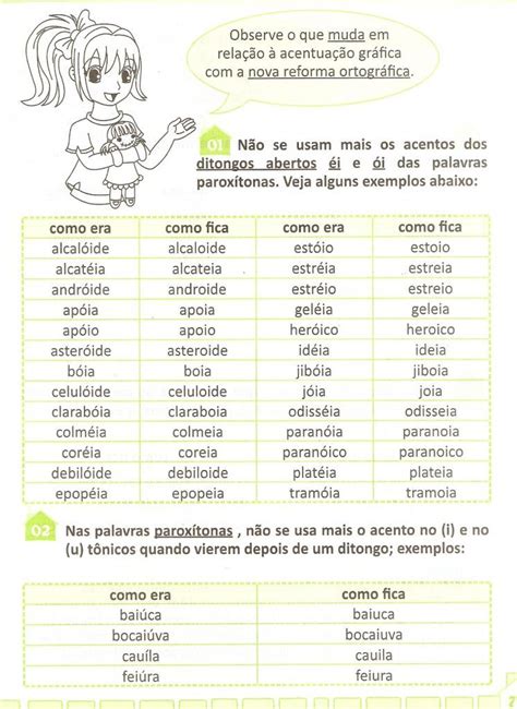 Para saber quando acentuar corretamente cada palavra é preciso