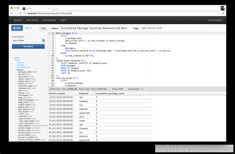 sqlpad —— 基于 node 的在线 sql 查询工具 winfrom控件库 开源控件库 hzhcontrols官网