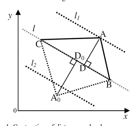 an improved n findr algorithm for endmember extraction in hyperspectral imagery semantic scholar