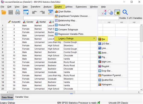 How To Create A Clustered Bar Chart In SPSS EZ SPSS Tutorials
