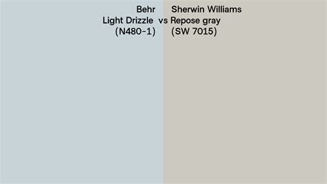 Behr Light Drizzle N480 1 Vs Sherwin Williams Repose Gray SW 7015