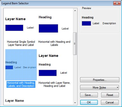 Arcgis Desktop Labeling Points With Numbers And Adding Text Label To