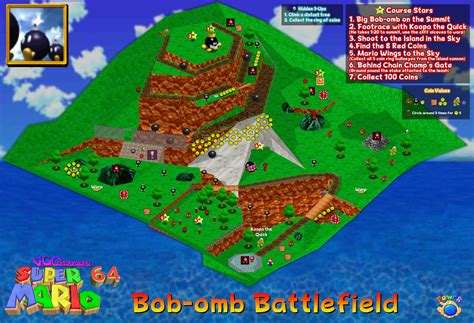 Max VGCartography On Twitter Super Mario 64 Bob Omb Battlefield