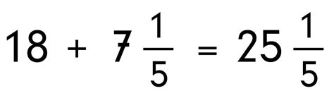 Multiplikation eines Bruchs größer als 1 mit einer ganzen Zahl