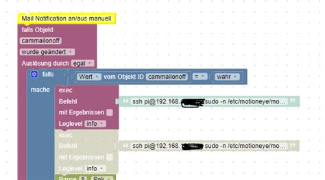 Ssh Problem Sudo No Tty Present And No Askpas