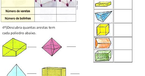 FACES ARESTAS E VÉRTICES Atividades de aprendizagem para crianças