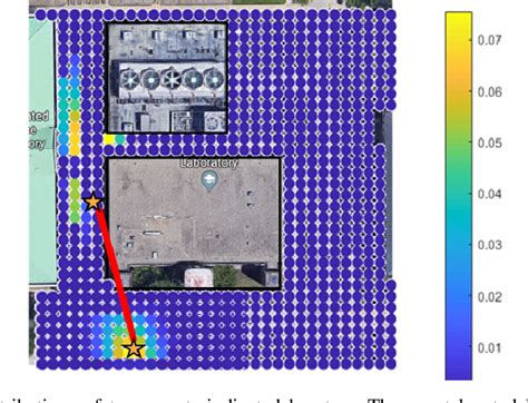 figure 1 from decentralized collaborative localization in urban environments using 3 d mapping