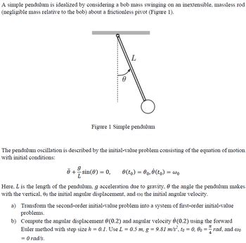 Answered A Simple Pendulum Is Idealized By Bartleby