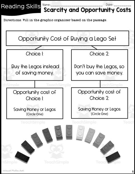 Scarcity Worksheets