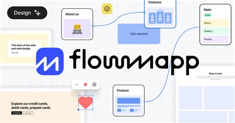 User Flow Diagram Examples Based On Real Ux Practice
