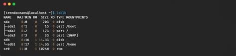 How To Convert A Home Directory To A Separate Partition In Linux