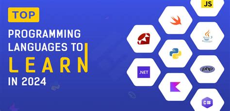 The Best Programming Languages To Learn In 2024 A Guide For Aspiring