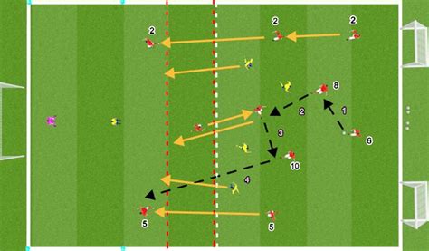 Football Soccer Dropping Deep And Retaining Possession In Midfield