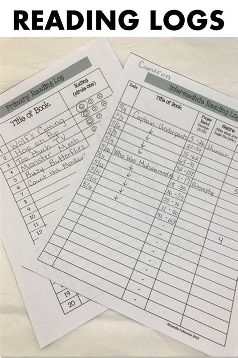 The Reading Progress Charts Help Students With Goal Setting And