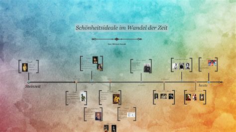 Schönheitsideale im Wandel der Zeit von Miriam Vanek by Miriam Vanek on