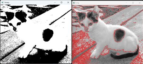 opencv 图像轮廓检测 ai技术聚合