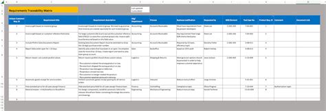 Pmbok Traceability Matrix