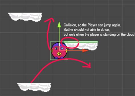 question jump oncollisionenter2d unity forum