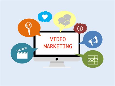 Video Marketing Lo Utilizas En Tu Estrategia De Contenidos Marketing