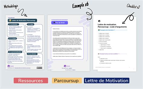 Ntroduire Imagen Exemple De Formule De Politesse Lettre De
