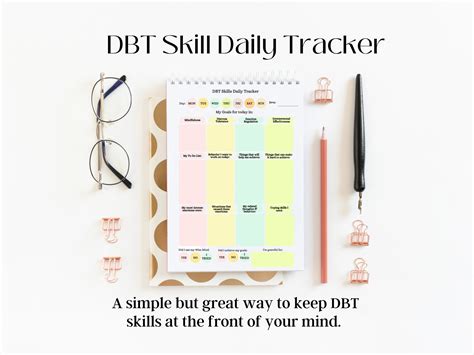 DBT Cheat Sheet DBT Skills Dbt Flash Cards For Teens And Adults DBT