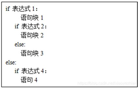 学习python的第五节课顺序结构、选择结构和循环结构python顺序结构和序列结构有什么区别 Csdn博客